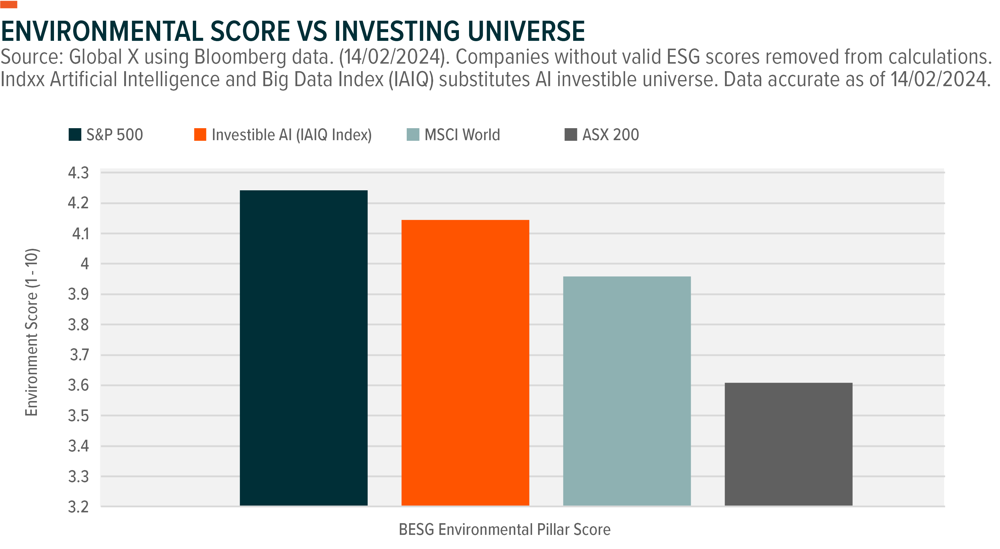 Will Artificial Intelligence cause an emissions crisis? - Justin Lin ...