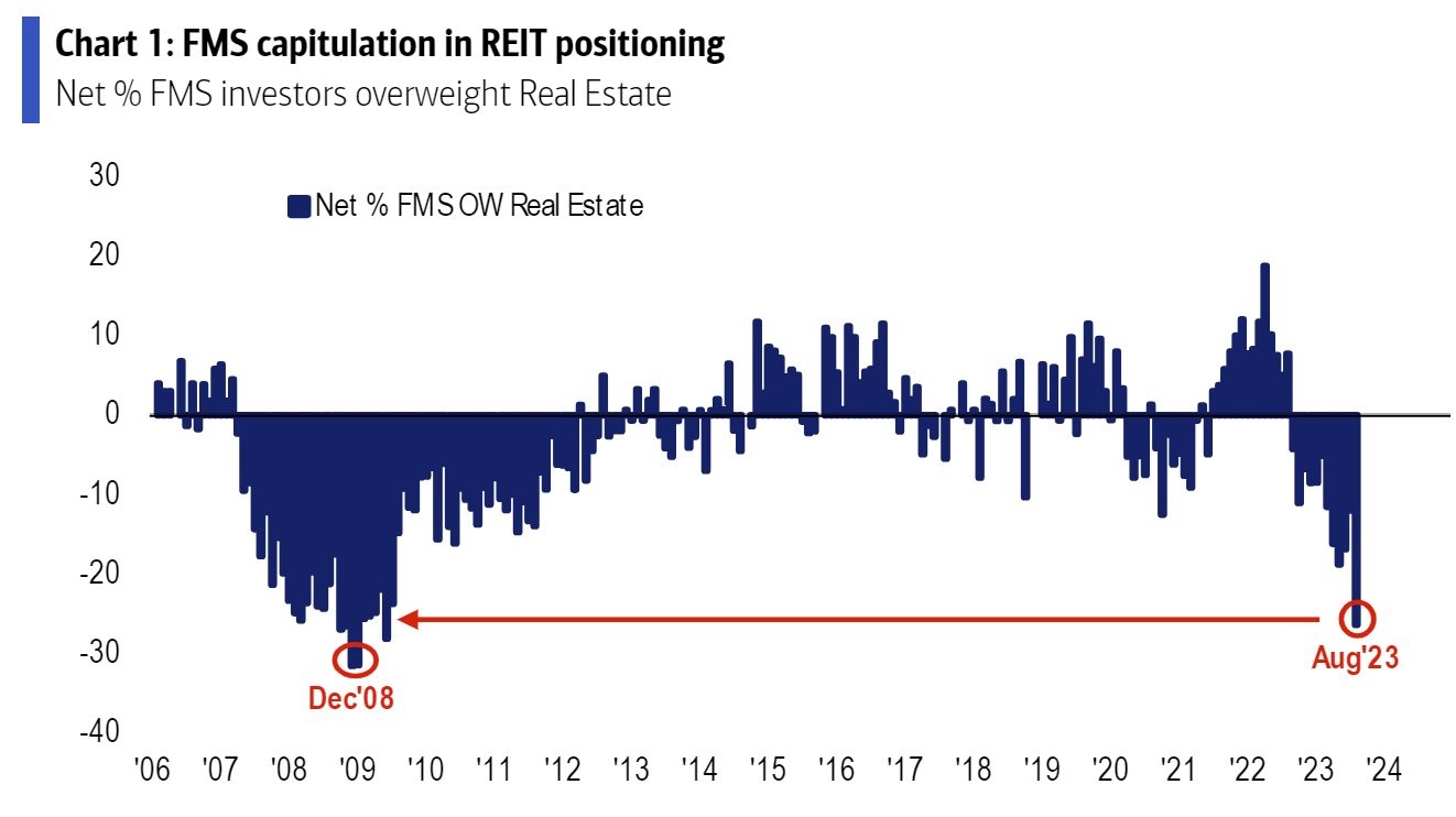 ASX 200 to fall, led by miners + Fitch flags further downgrades to US banks - The Morning Wrap ...